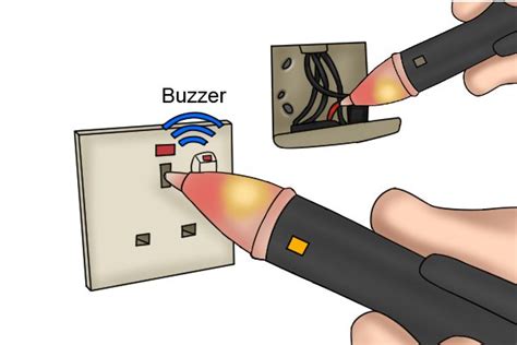 How To Use A Voltage Detector Wonkee Donkee Tools