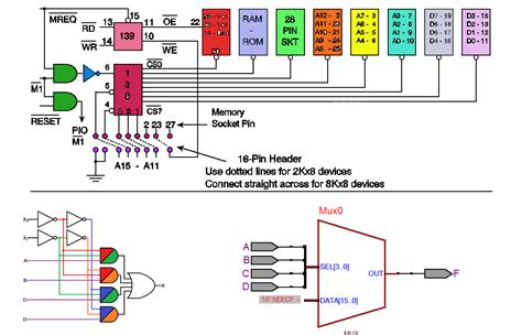 Chip Select Logic Circuit Electronics Projects Circuit Logic