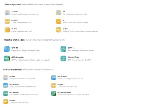Understanding Llm Apis Adaline