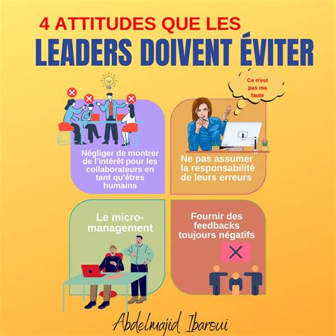 Mnaouer Yousfi Posted On Linkedin