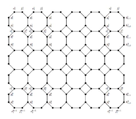 Octagonal Planar Map Download Scientific Diagram