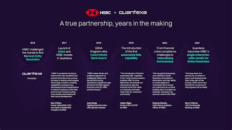 Quantexa