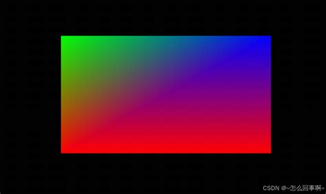 Directx11 With Windows Sdk 02 顶点像素着色器的创建、顶点缓冲区 Windows上像素着色器的使用 Csdn博客