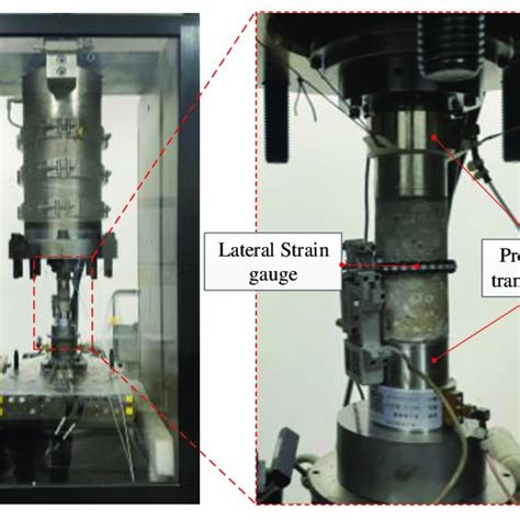Sample Loading Device And Ultrasonic Pressure Transducer Layout Download Scientific Diagram