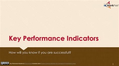 What Is A Kpi Ppt