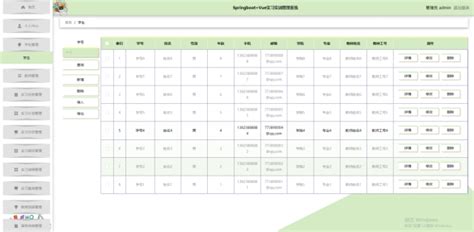 计算机毕业设计springbootspringbootvue实习实训管理系统 基于springbootvue的实习实训全流程管理平台 Java Web实习实训信息化管理系统 Csdn博客