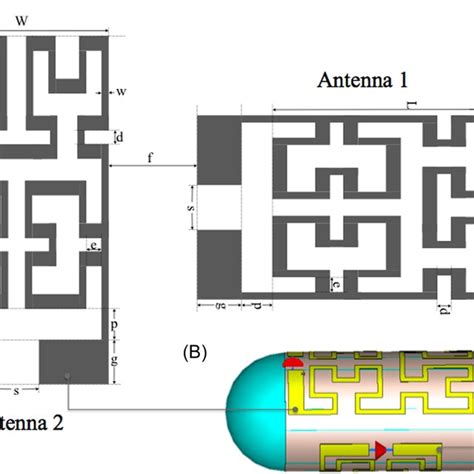 Wideband And Dual‐polarized Twin Hilbert Curve Antennas For Capsule