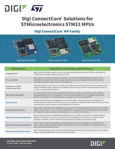 Digi Connectcore® Solutions For Stmicroelectronics Stm32 Mpus Digi International