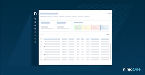 Backup Restore Ninjaone