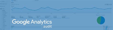 Why Should You Get A Google Analytics Setup Audit Reflective Data