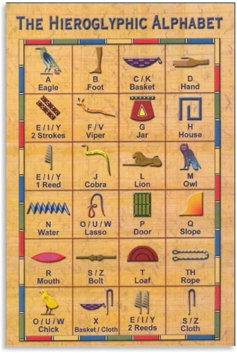 Alphabet Hieroglyphic Letters