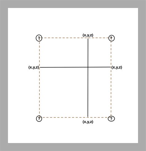 Ios From Two Interesting Lines Create Box And Get All 4 Corners Stack Overflow