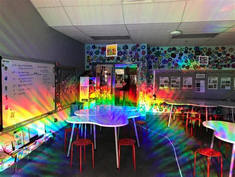 60s And 70s Simple Groovy Themed Classroom Decor Ideas Nylas