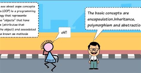 Learn Java Programming The Funny Way Comic Java Oops Concepts