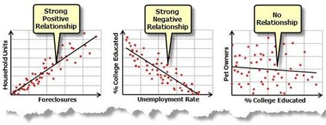 complete mathematical intuition behind linear regression algorithm