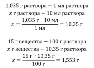 Процентная концентрация Портал Продуктов Группы РСС