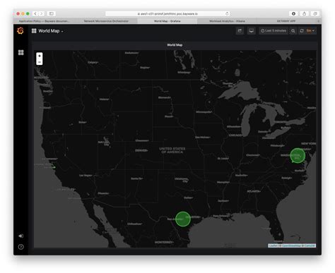 Telemetry — Bayware Documentation
