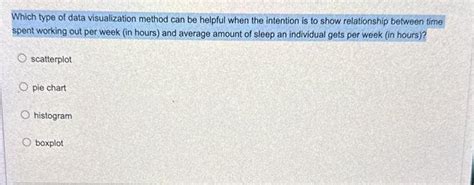 Solved Which Type Of Data Visualization Method Can Be