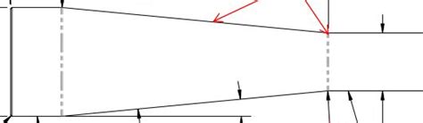 Tangent Edge Transition Standard Page Eng Tips
