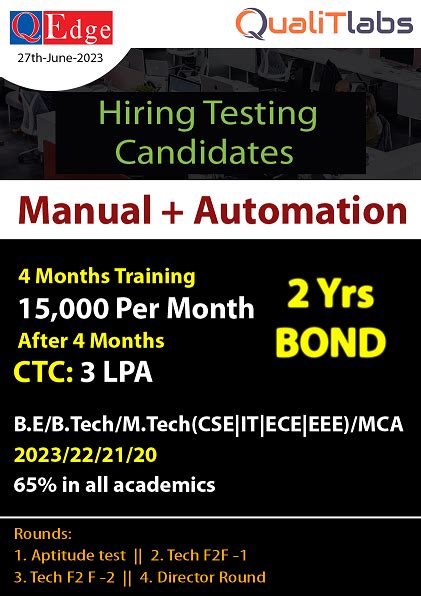 qualitlabs automation testing b tech cse it eee ece b e m tech mca 2020 21 22 23 qedge