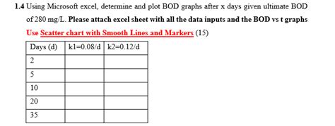 solved 1 4 using microsoft excel determine and plot bod