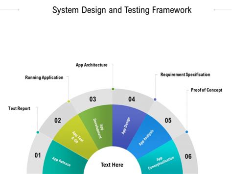 Mvc Testing Framework