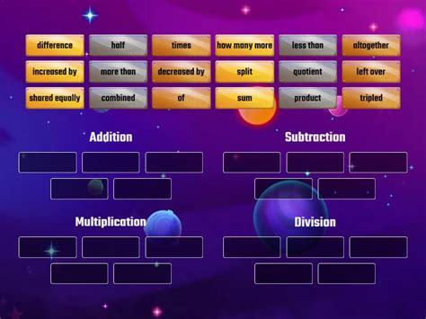 Operation Key Word Sort Group Sort
