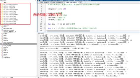 CEC 种算法跑CEC 测试集输出和自动保存评价指标 matlab代码 cec 多少个函数 CSDN博客