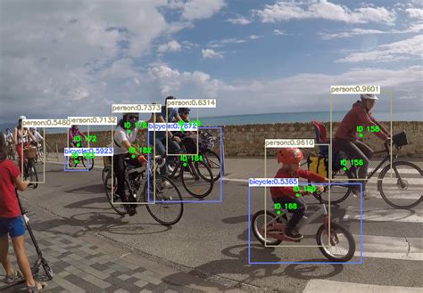 Draft Ubuntu Jupyter Notebook Python3 Tensorflow Opencv