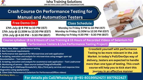 Anitha Bannaravuti On Linkedin Loadrunner Jmeter Testing Dynatrace