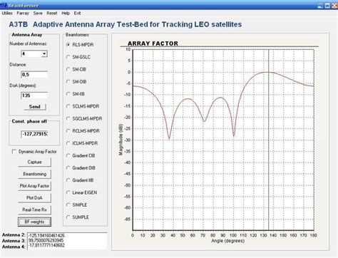 C Graphical Interface For The Apt Signal Beamforming Download