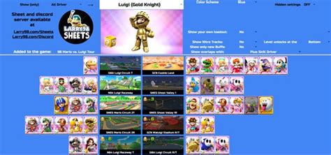 Coinbox And Boomerang Overlap Chart Credit To Dkr Exe R Mario Kart Tour 101