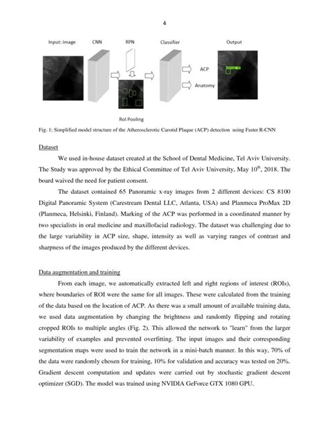 Atherosclerotic Carotid Plaques On Panoramic Imaging An Automatic Detection Using Deep Learning