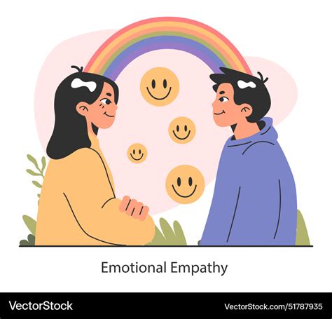 Empathy Deep Understanding Of Emotions Sympathy Vector Image