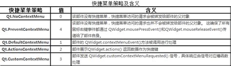 Pyqt（pythonqt）入门：designer组件属性编辑界面中qwidget类相关属性详解 老猿学python 博客园