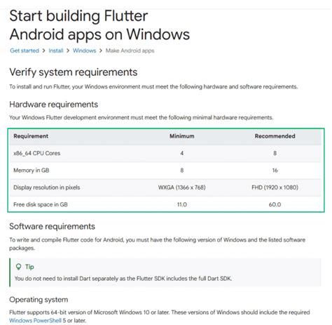 Install Flutter On Windows Step By Step Guide For Beginners