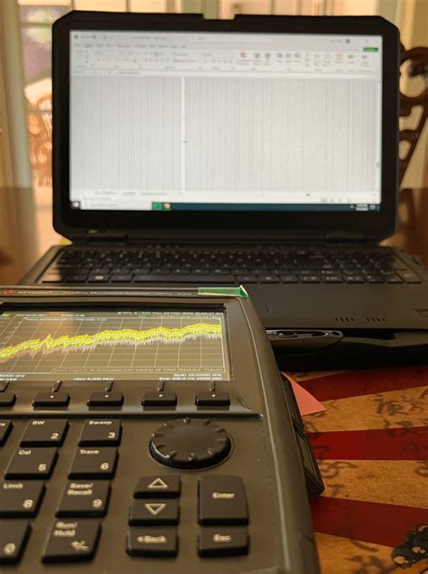 Correlation Tables Are Good Sem Measurements Are Good Court Shouldnt