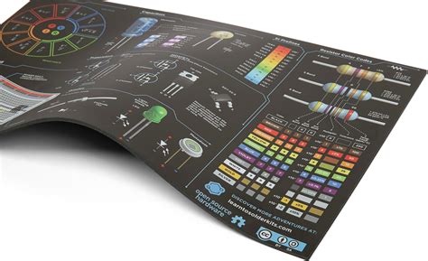 Soldering Practice Kit Learn To Solder Kits Diy Electronic Soldering Project Learning Board