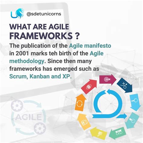 Learn Agile Frameworks With Our Online Courses Sdet Unicorns Posted On The Topic Linkedin