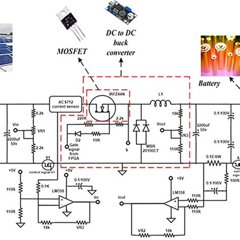 short‐circuit diode fault due to faulty switching—simulation result