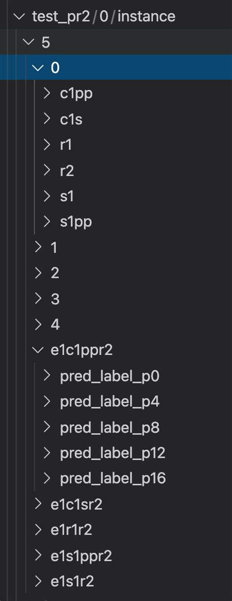 Label Prop Improvements · Issue 1175 · Facebookresearchfairo · Github