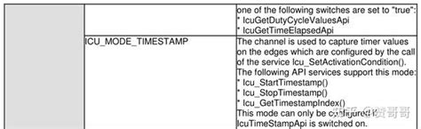 Autosar Mcal Icu输入捕获 知乎