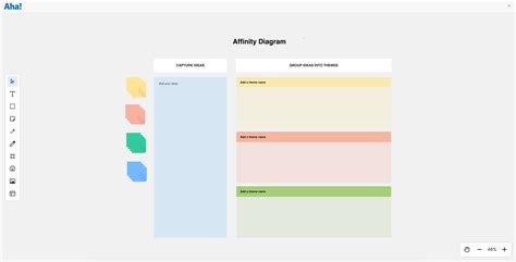 Brainstorming Techniques How To Generate New Product Ideas