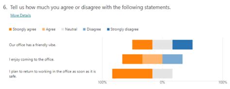 How To Use Microsoft Forms