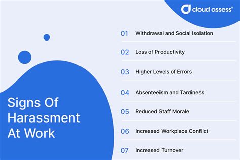 Workplace Harassment Types Examples And Signs