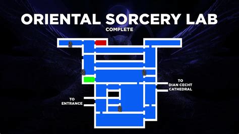 Bloodstained Ritual Of The Night Oriental Sorcery Lab Map Polygon