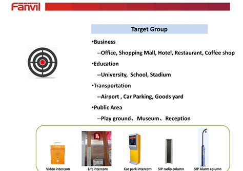 Fanvil Sip Paging Gateway Matrix Voip電話系統方案 香港