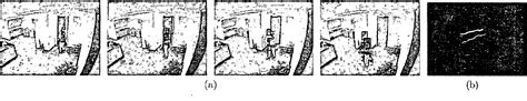 Figure 1 From A Detection Based Multiple Object Tracking Method Semantic Scholar