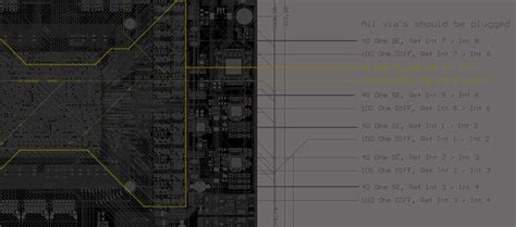 Keeping Only One Differential Impedance On One Layer Or Not