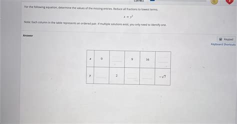 solved for the following equation determine the values of